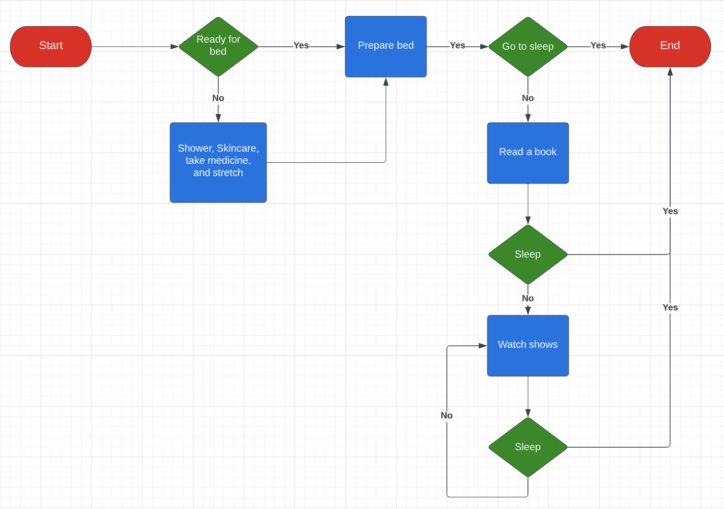 Solved Risk Analysis Tool: FMEA Instructions: 1. Refer to | Chegg.com