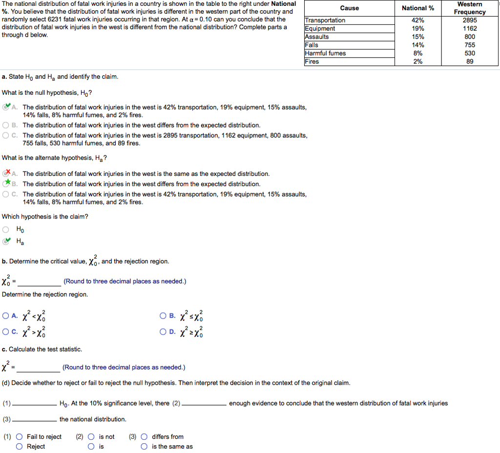 Solved The national distribution of fatal work injuries in a | Chegg.com