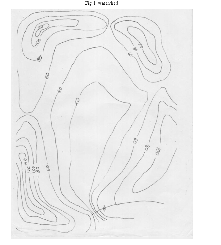 Solved Water Divider Construction - Main River Basin Using | Chegg.com