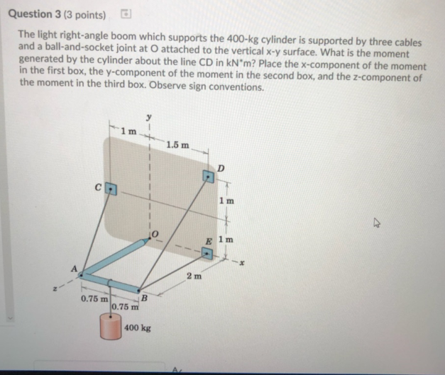 Solved Question 3 (3 points) The light right-angle boom | Chegg.com