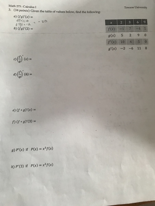 Solved Math 273: Calculus I Towson University 3. (34 points) | Chegg.com