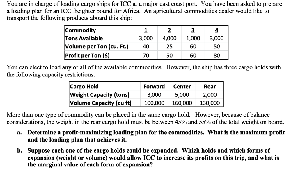 Solved You are in charge of loading cargo ships for ICC at a | Chegg.com