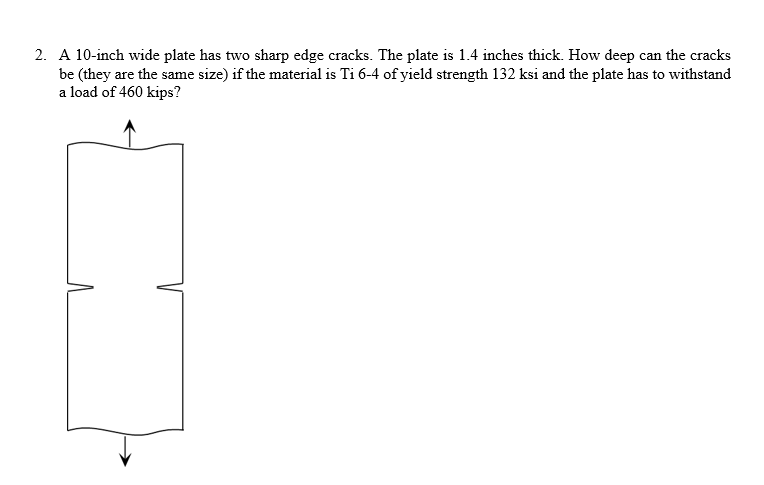 Solved 2. A 10-inch wide plate has two sharp edge cracks. | Chegg.com