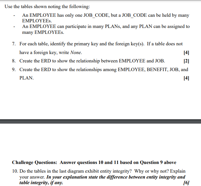 Solved Table name: BOOTH BOOTH PRODUCT BOOTH PRICE Chips 1.5 | Chegg.com