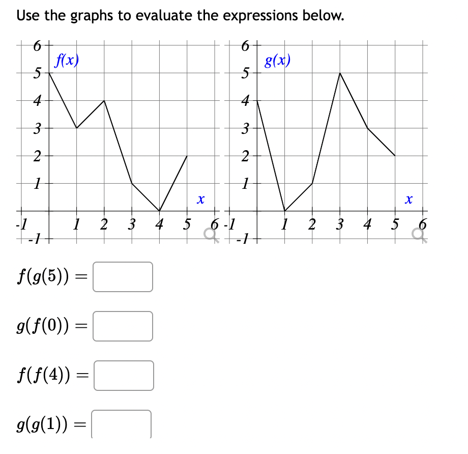 Solved Use the graphs to evaluate the expressions below. \\[ | Chegg.com