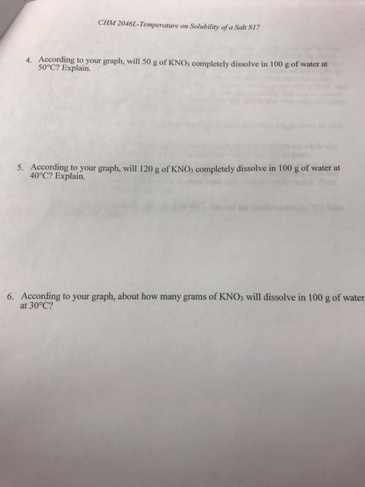 Solved DATA TABLE Solubility (g/100 g H:0 Temp 20.0 40025.3' | Chegg.com