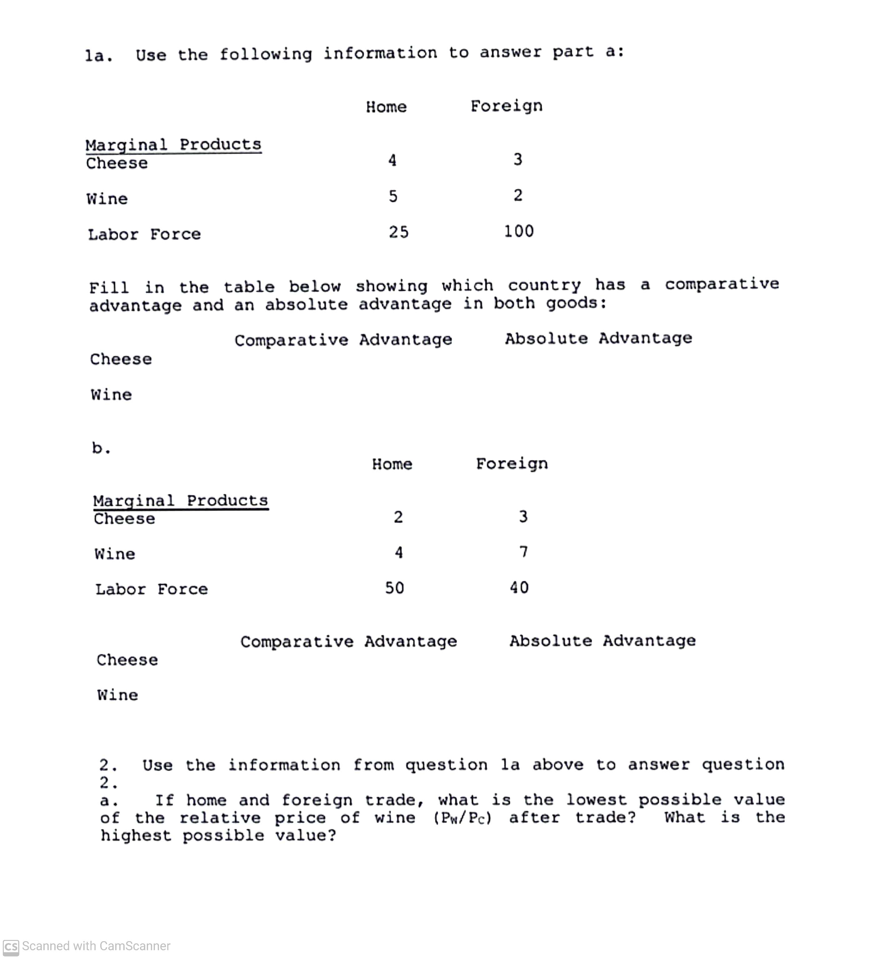 Solved 1a. ﻿Use the following information to answer part | Chegg.com
