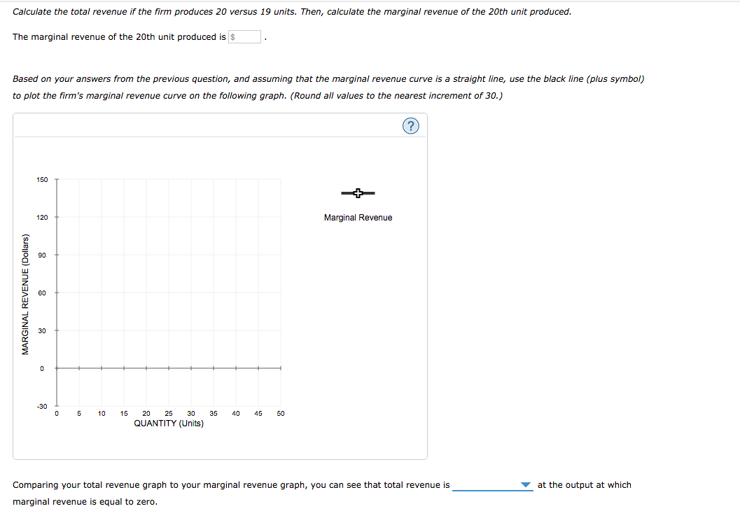 Solved 2. Calculating marginal revenue from a linear demand | Chegg.com