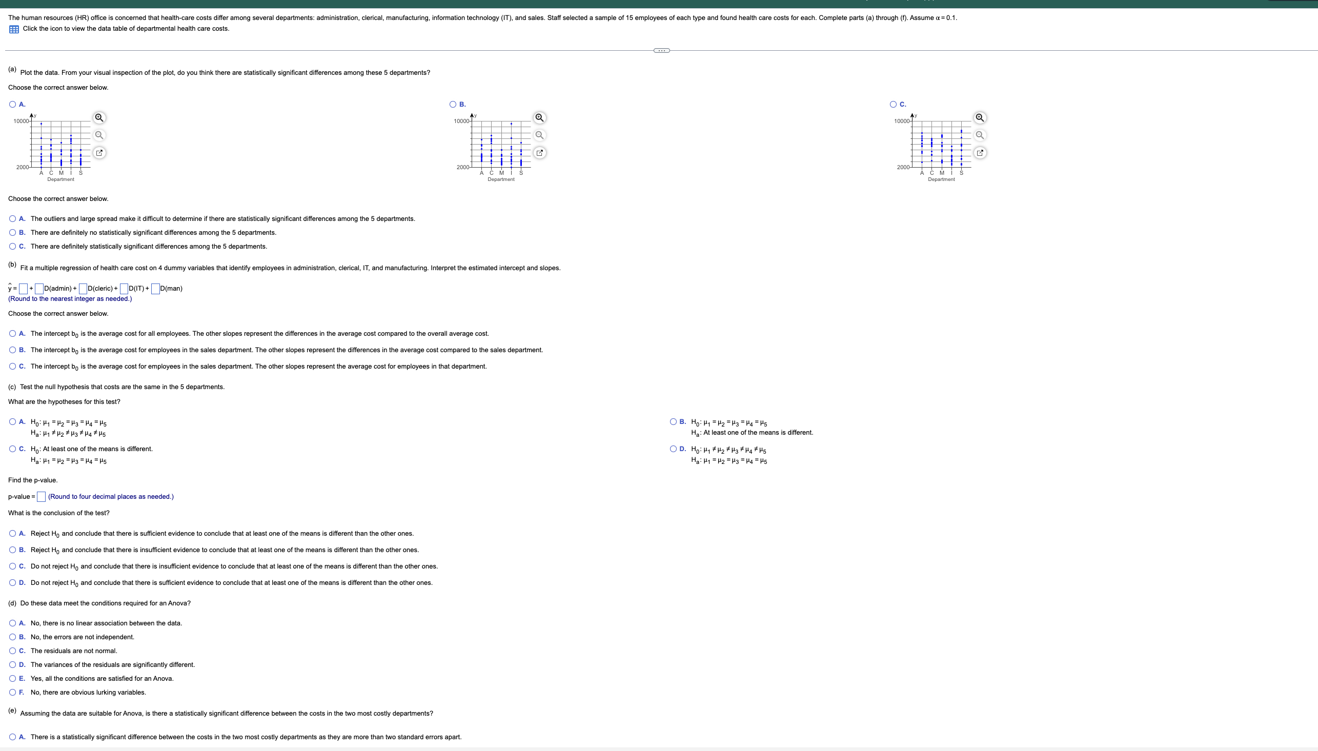 (a) Plot the data. From your visual inspection of the | Chegg.com
