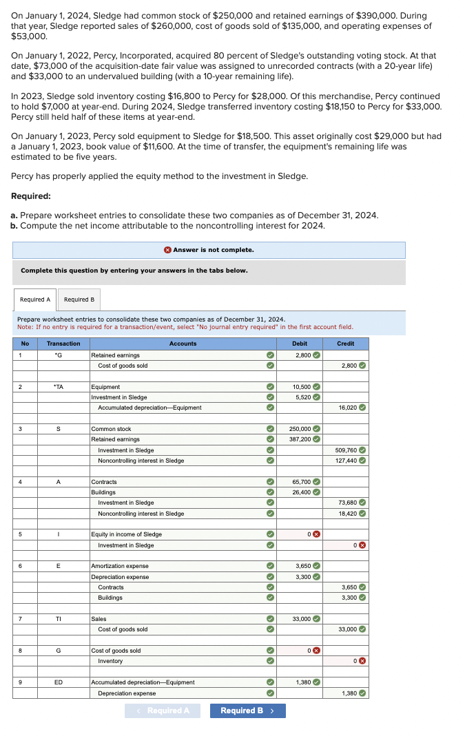 Solved On January 1, 2024, ﻿Sledge had common stock of | Chegg.com