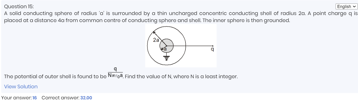 Solved A solid conducting sphere of radius ' a ' is | Chegg.com