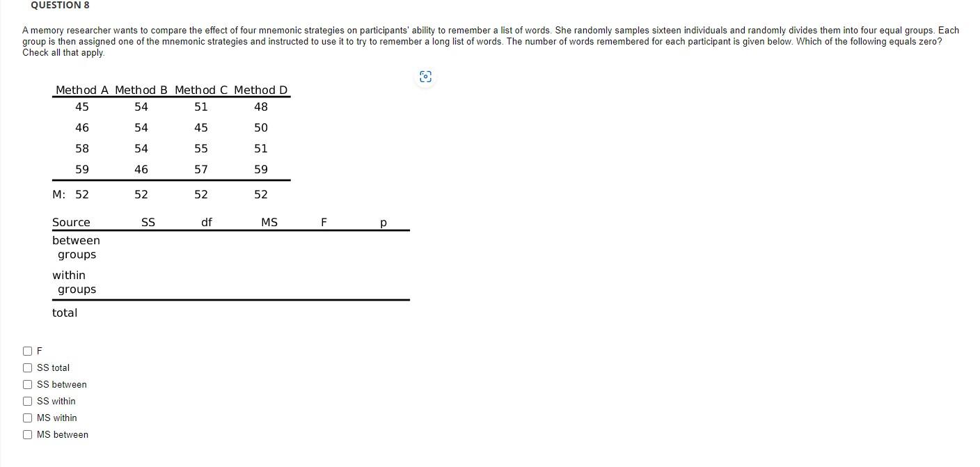 Solved 0.05. What is the value of the degrees of freedom | Chegg.com