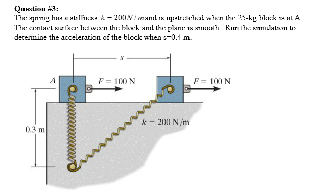 Solved Question \#3: The spring has a stiffness k=200 N/m | Chegg.com