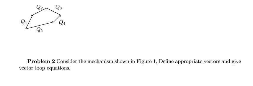 Solved Problem 2 Consider the mechanism shown in Figure 1, | Chegg.com