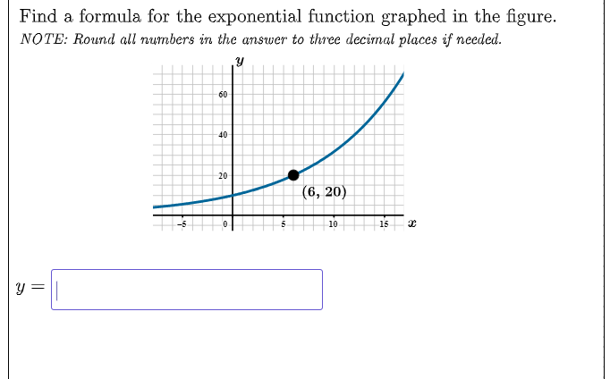 Solved Find a formula for the exponential function graphed | Chegg.com