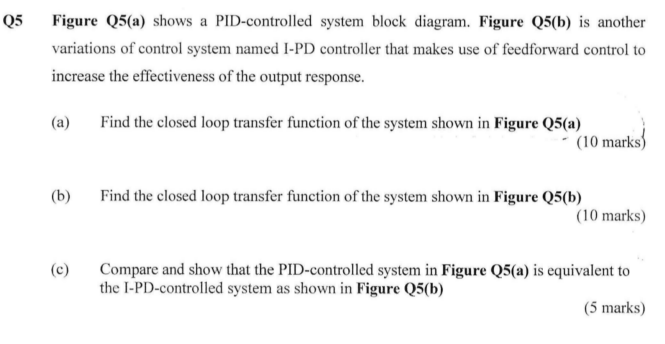 Solved 05 Figure Q5(a) shows a PID-controlled system block | Chegg.com