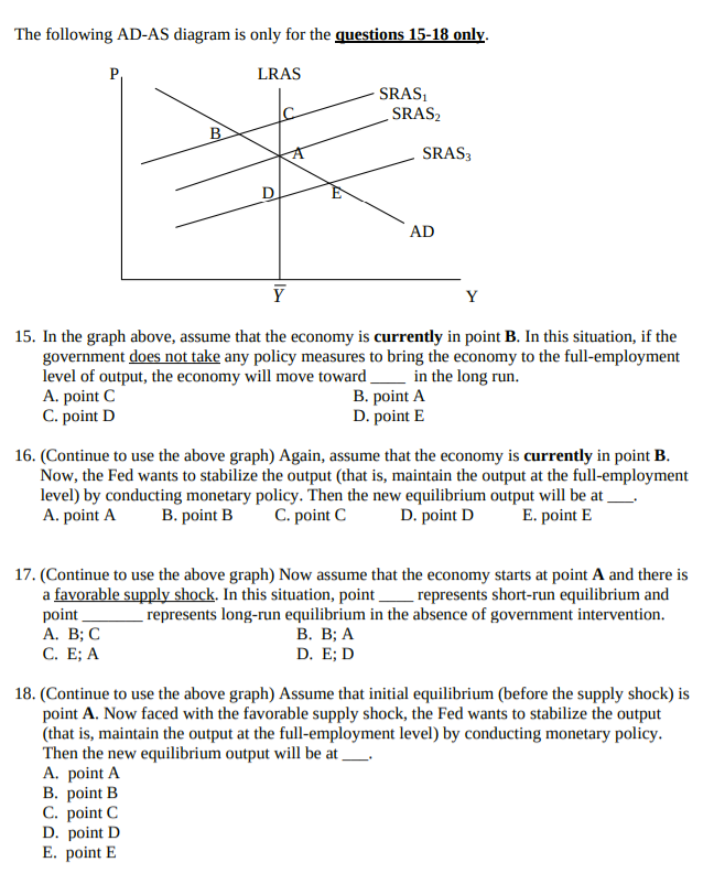 Solved The following AD-AS diagram is only for the questions | Chegg.com