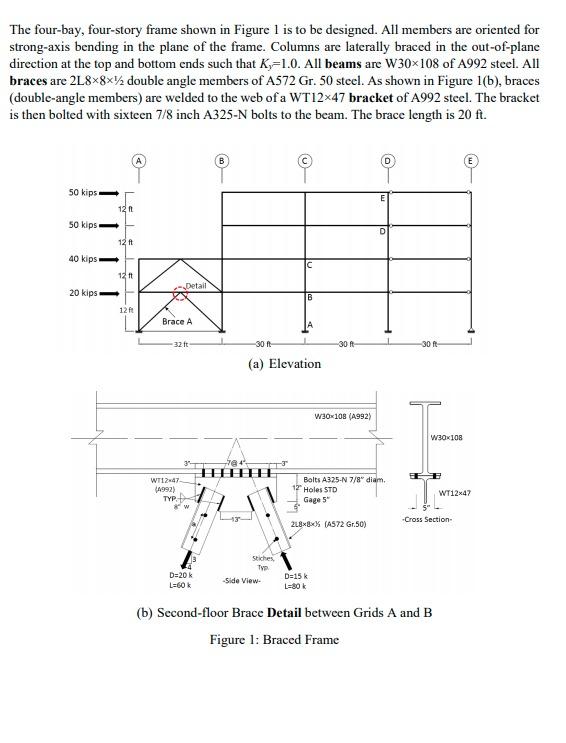Solved The four-bay, four-story frame shown in Figure 1 is | Chegg.com