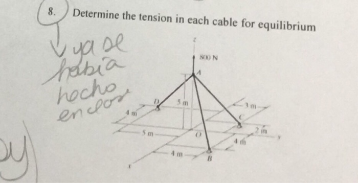 Solved Determine the tension in each cable for equilibrium | Chegg.com