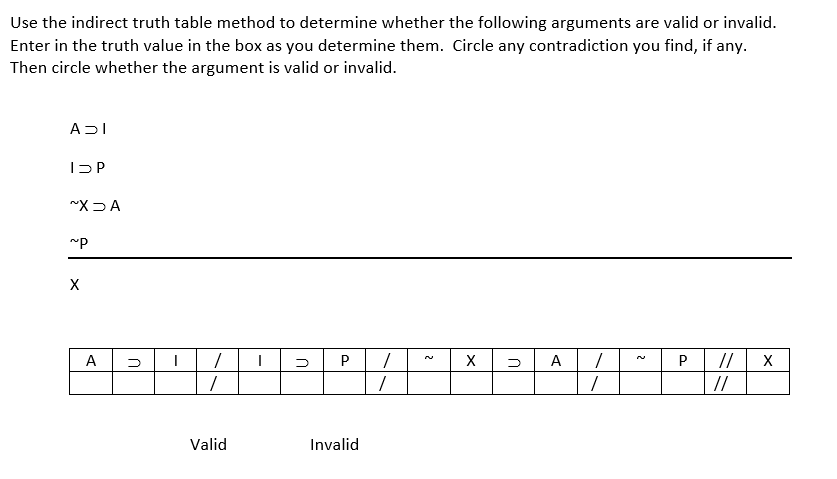 Solved Use the indirect truth table method to determine | Chegg.com