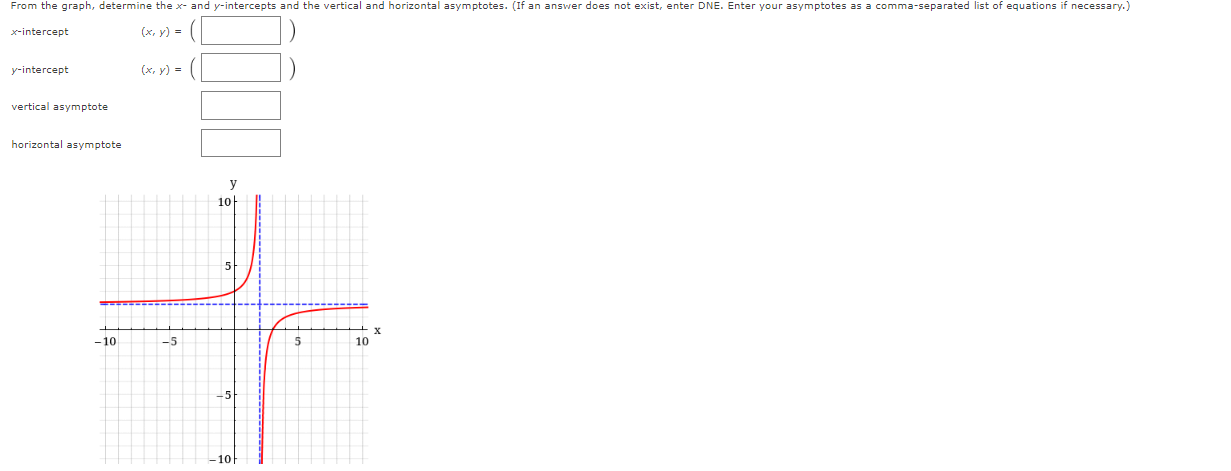 Solved x-intercept y-intercept vertical asymptote | Chegg.com