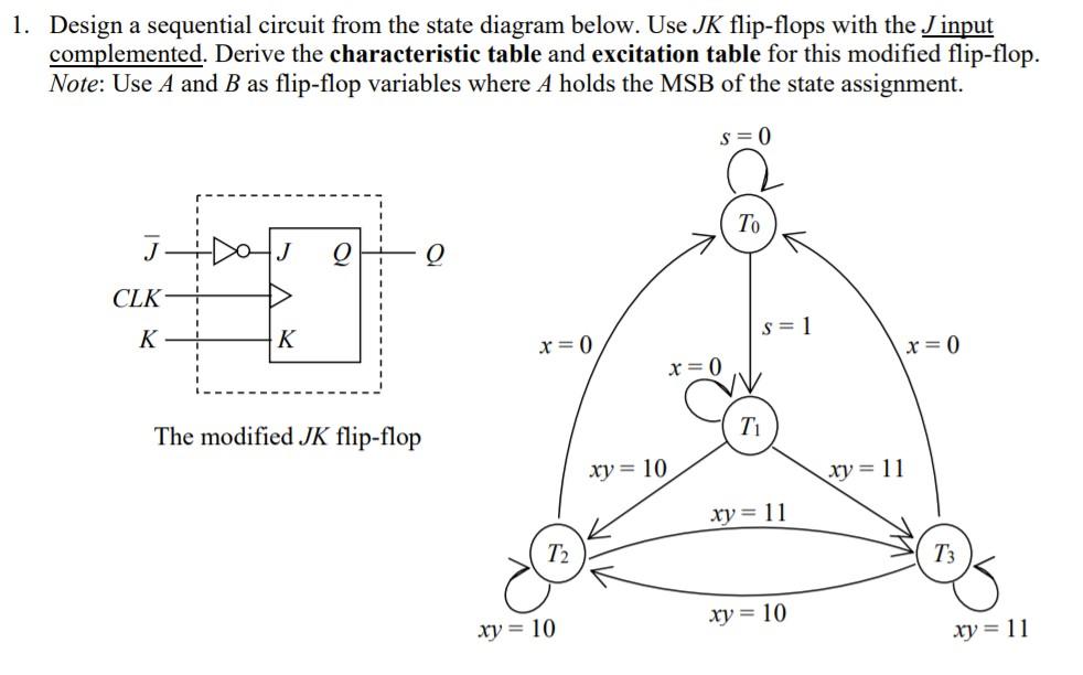 Solved 1. Design a sequential circuit from the state diagram | Chegg.com