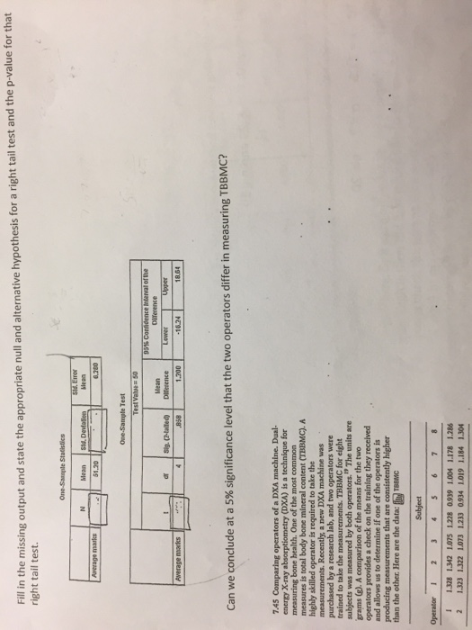 Fill in the missing output and state the appropriate | Chegg.com