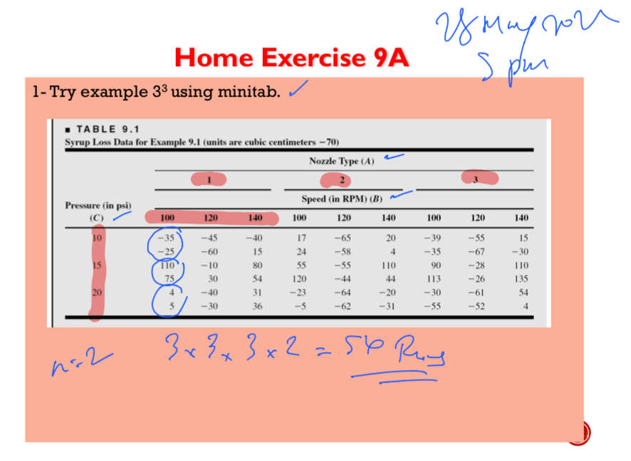 kйчел Home Exercise 9A 1 1- Try example 33 using | Chegg.com