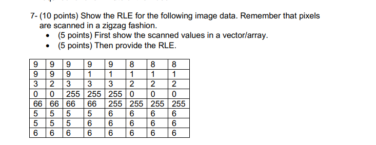 Solved 7- (10 points) Show the RLE for the following image | Chegg.com