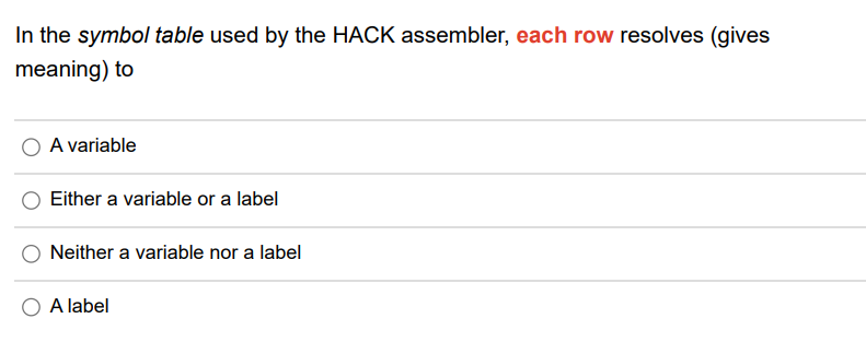 Solved In the symbol table used by the HACK assembler, each | Chegg.com
