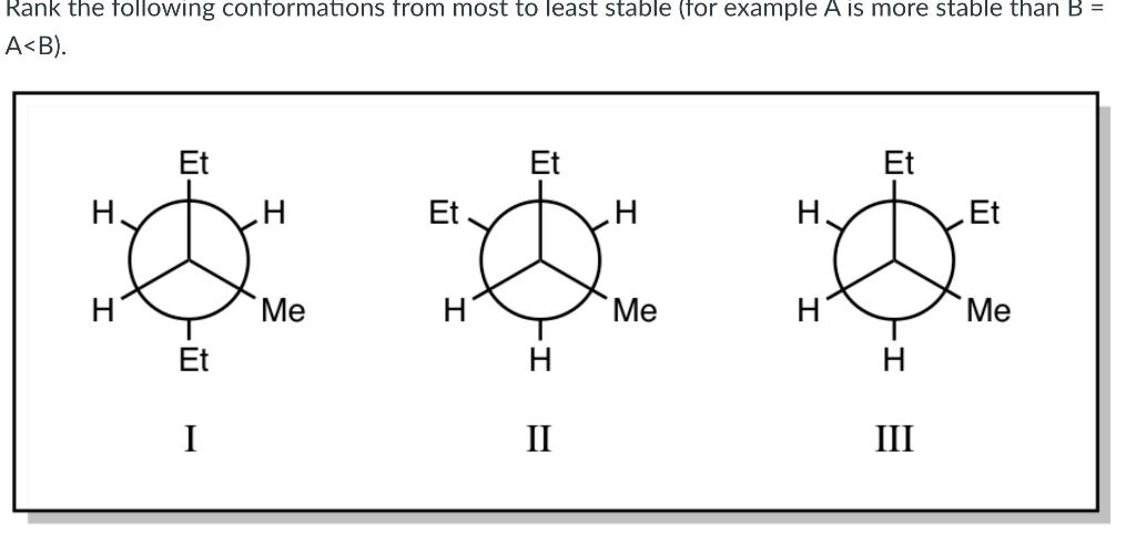 Solved Rank the following conformations from most to least | Chegg.com