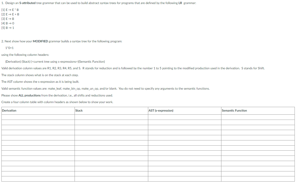 Solved 1. Design an S-attributed tree grammar that can be | Chegg.com
