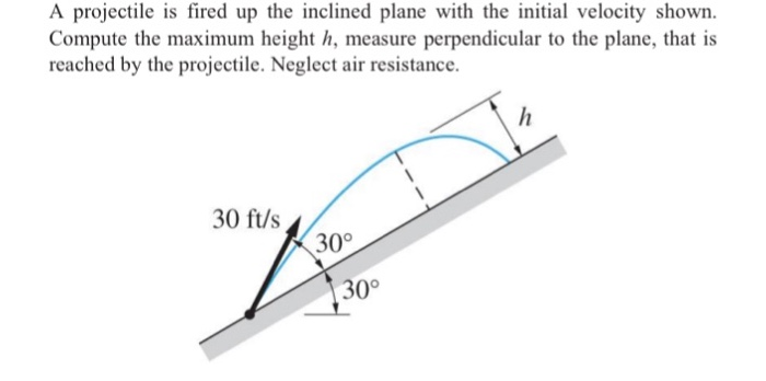Solved A projectile is fired up the inclined plane with the | Chegg.com