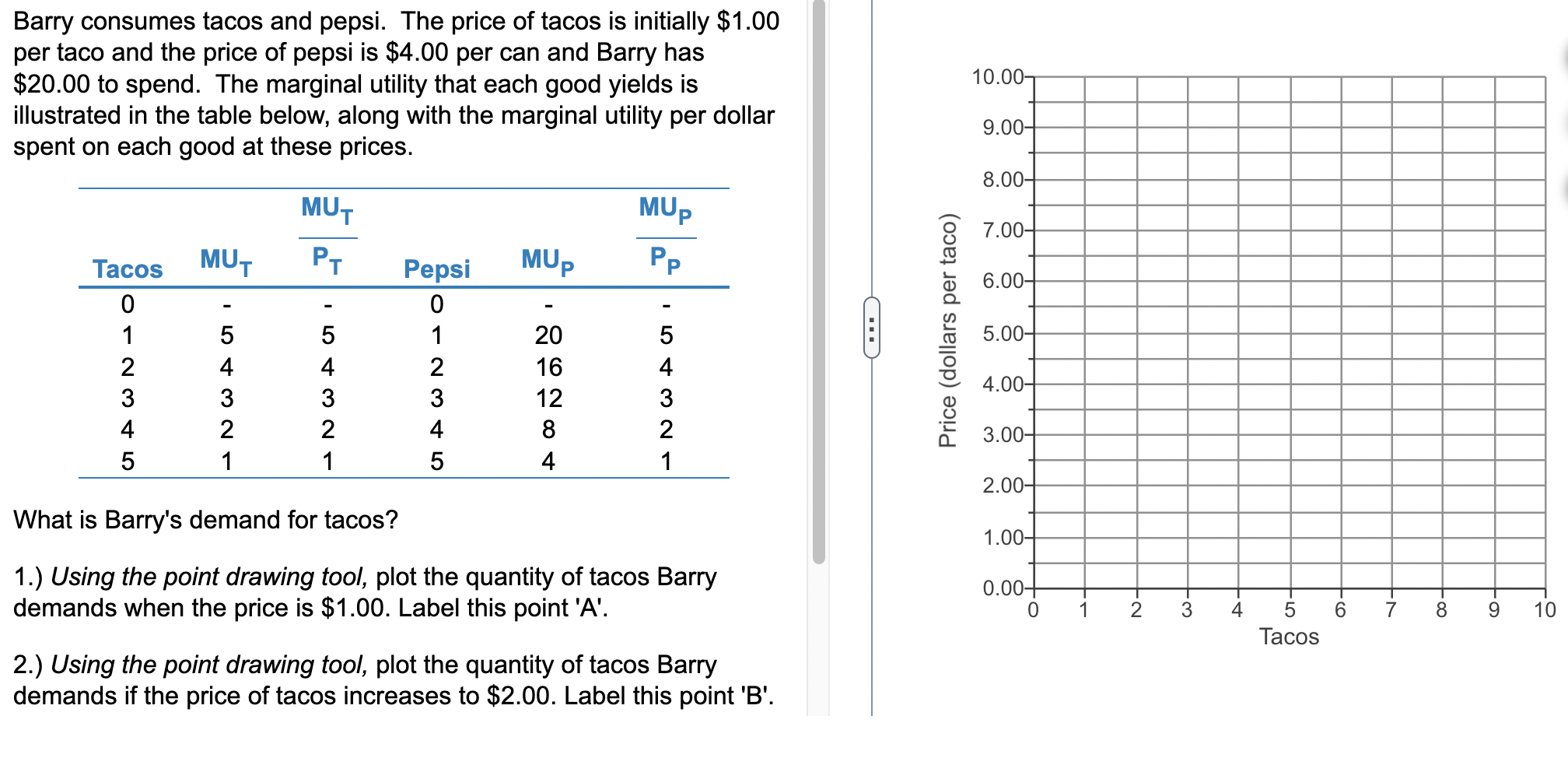 Solved Barry consumes tacos and pepsi. The price of tacos is | Chegg.com
