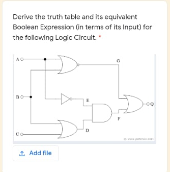 Solved Derive the truth table and its equivalent Boolean | Chegg.com