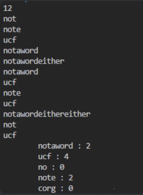 Solved PLEASE HELP FILL IN THE MISSING CODE.C PROGRAM | Chegg.com