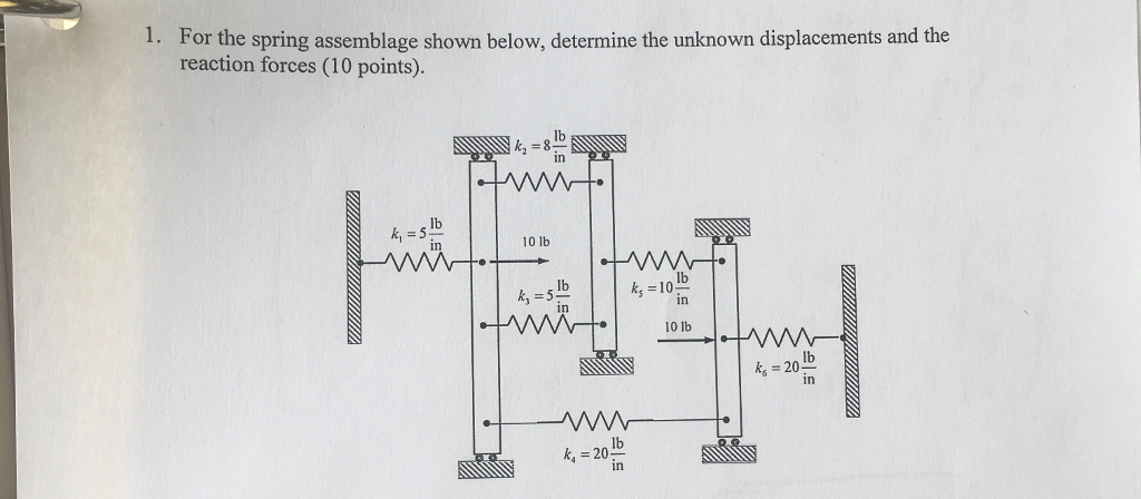 Solved For the spring assemblage shown below, determine the | Chegg.com