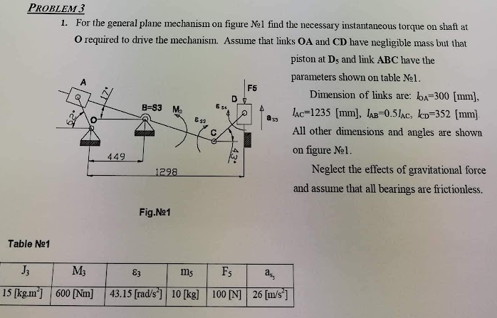 1. For the general plane mechanism on figure Nol find | Chegg.com
