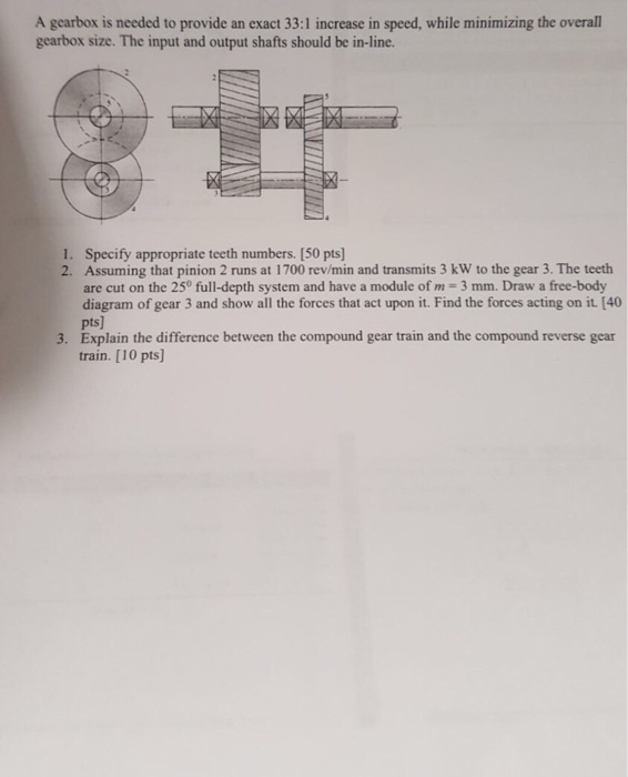 Solved A gearbox is needed to provide an exact 33:1 increase | Chegg.com