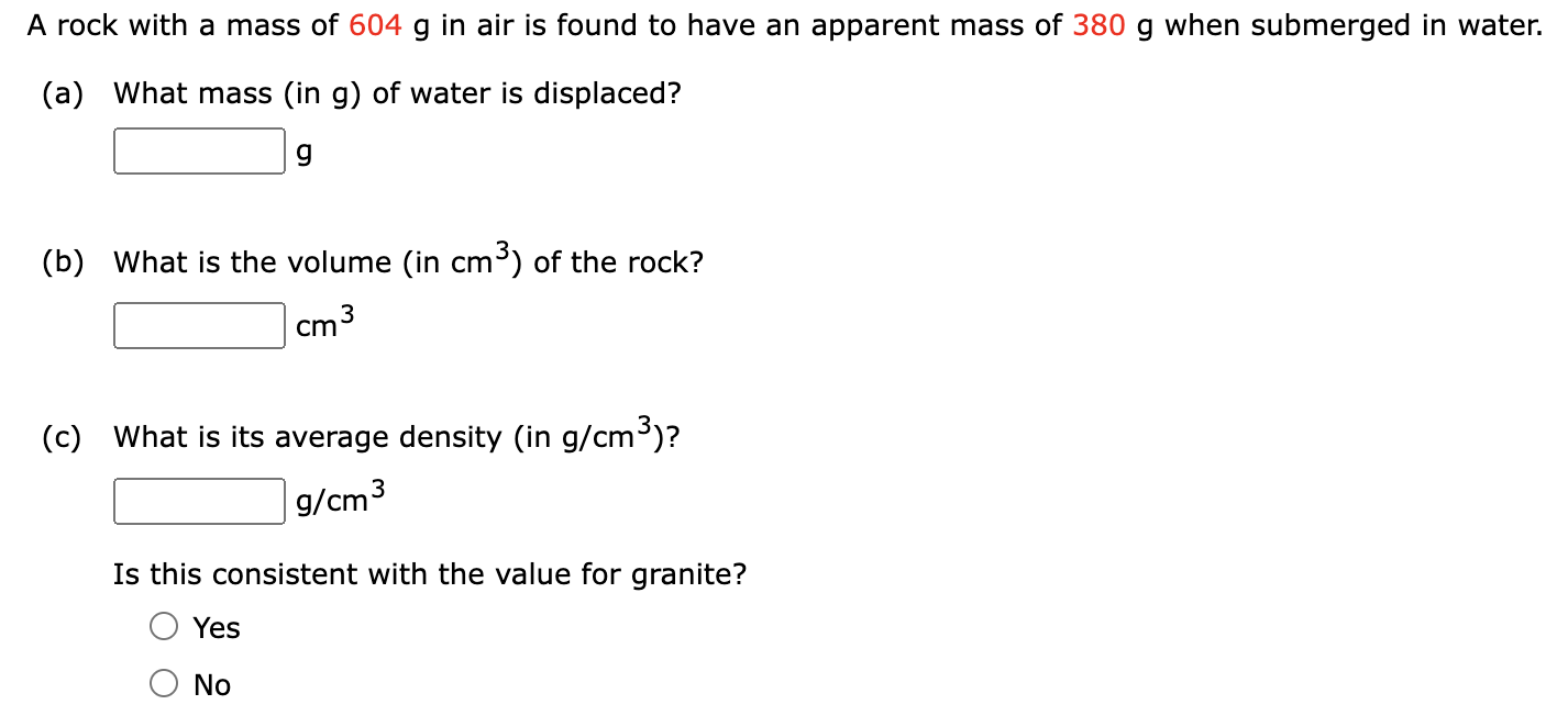 Solved A Rock With A Mass Of 604 G In Air Is Found To Have Chegg