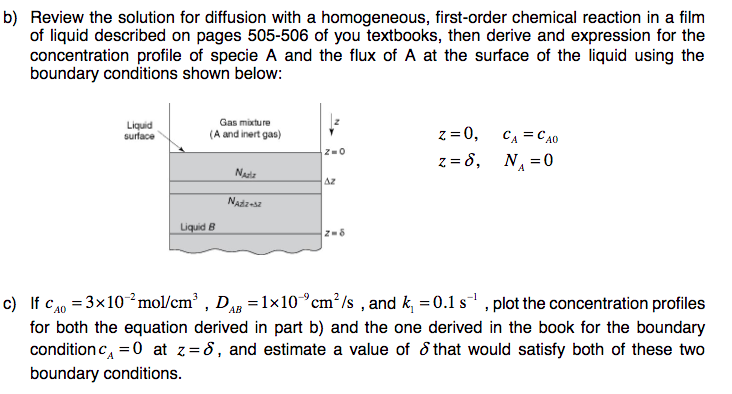Solved b) Review the solution for diffusion with a | Chegg.com