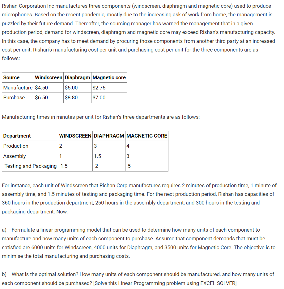 Solved Solve This Linear Programming Problem Using Excel Chegg