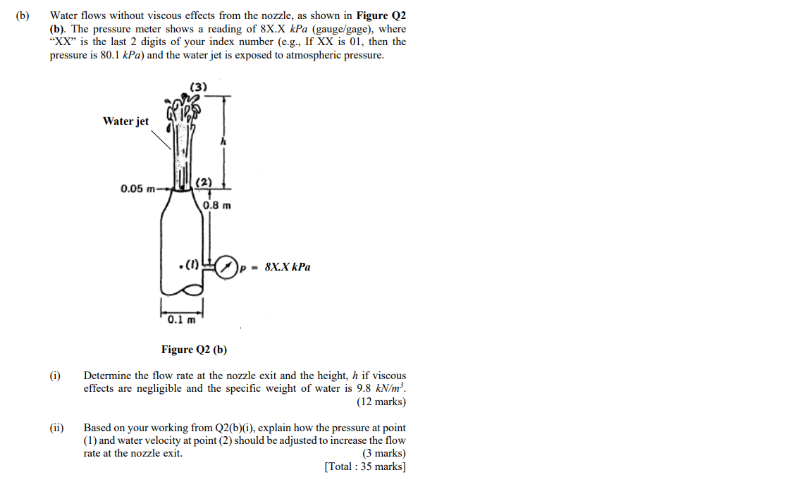 Solved (6) Water flows without viscous effects from the | Chegg.com