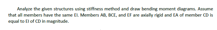 Analyze the given structures using stiffness method | Chegg.com