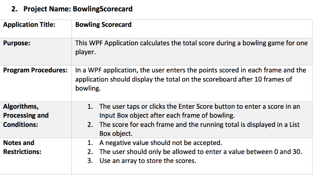 2. Project Name: BowlingScorecard Application Title: | Chegg.com