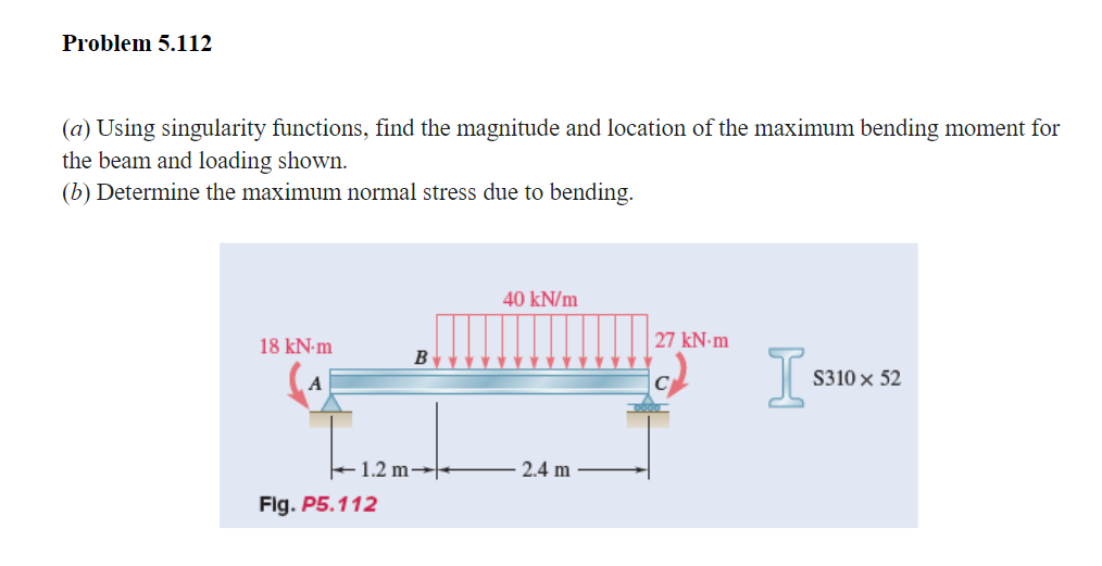 Solved Problem 5112 A Using Singularity Functions Find 