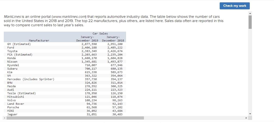 Solved Check my work MarkLines is an online portal | Chegg.com