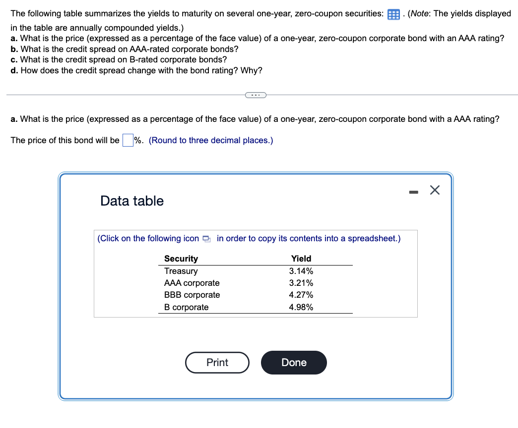 Solved The following table summarizes the yields to maturity | Chegg.com