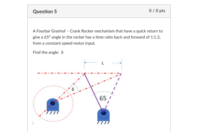 Solved Question 5 0/0 pts A Fourbar Grashof - Crank Rocker | Chegg.com
