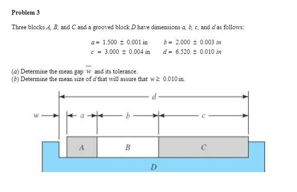 Solved Problem 3 Three blocks A, B, and C and a grooved | Chegg.com
